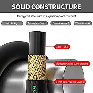 POHIR 3/8 Inch Pressure Washer Hose 25 FT with Adapter Set, 4800PSI Hot and Cold Water Max 248°F，Pressure Washer Garden Water Hose Adapter 14 Pack Full Set, 3/8 Power Washer Quick Disconnect Kit