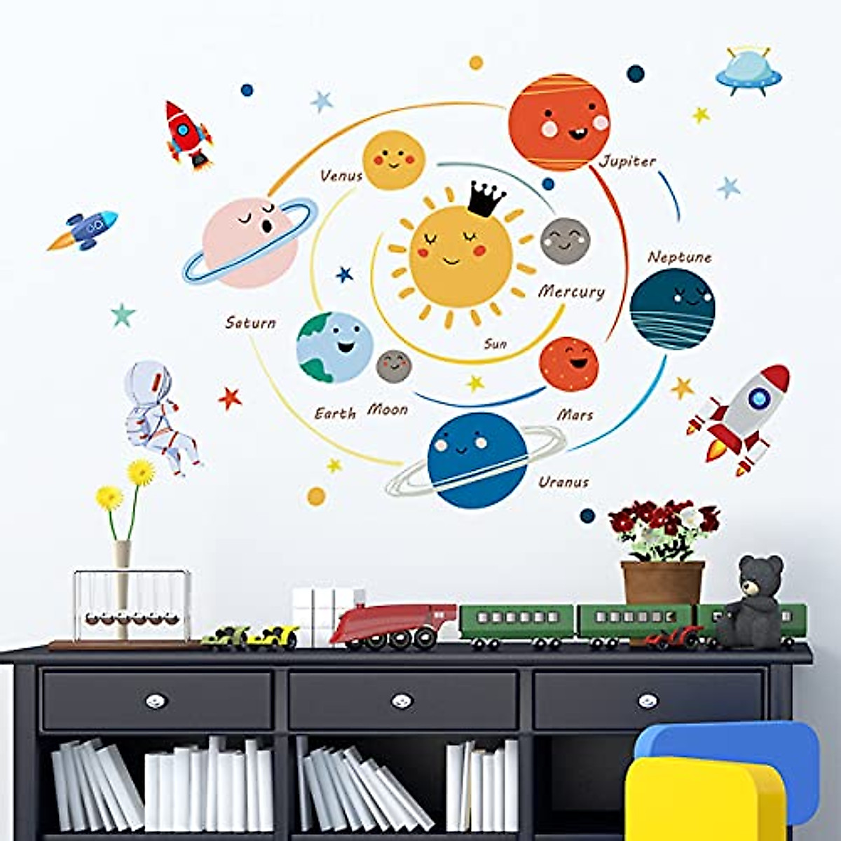 Planet Wall Decals Kids Room Large,Space Wall Stickers Boy Bedroom,Cute Educational Wall Decal Decors for Nursery,Daycare,Playroom,Boys Room,Girls Room,Classroom,School.