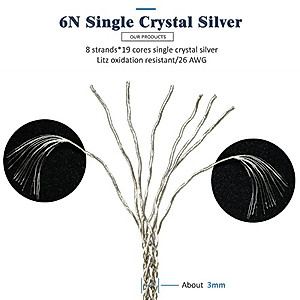 GUCraftsman USB C Type C to Type C Headphone Amplifier Cable 6N Single Crystal Silver for FiiO BTR5 Q1 Q3 Q3s Qudelix 5K xDuoo Link2 XD-05PLUS E1DA 9038G3 9038S 9038D Lotoo PAW S2¡­