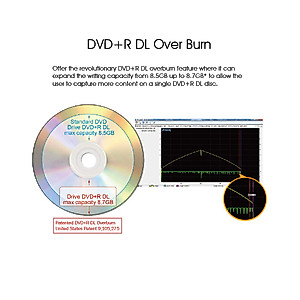 Optiarc AD-5290S-PLUS 24X SATA Internal DVD Optical Drives Burner with 8.7GB Overburn for XGD3 Support (Black)