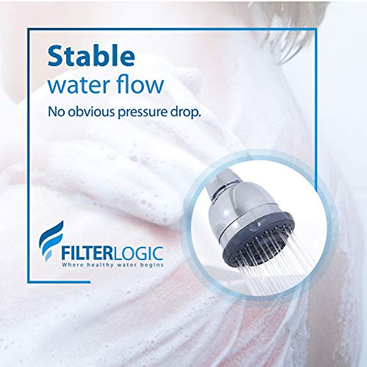Filterlogic WHR-140 Shower Filter Replacement Cartridge for Culligan® WHR-140, WSH-C125, ISH-100, HSH-C135, Shower Head Water Filter, with Advanced KDF Filtration Material, 3 Pack