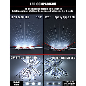 Crystal Vision CVT3SW3K-KIT50 LED Storefront Window Kit/Plug & Play Samsung LED Bulb Made in Korea 50 ft, White