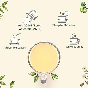 VAHDAM, Assorted White Tea Sampler Gift Set (25 Cups, 1.76oz) Gluten Free, Non GMO - 5 Unblended White Loose Leaf Tea Sampler | Tea Variety Pack | Tea Gift Set, Gifts for Women & Men