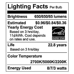 Philips LED BR30 SceneSwitch Color Change Light Bulb: Daylight/Soft White/Warm Glow (65-Watt Equivalent), E26 Base, 4-Pack