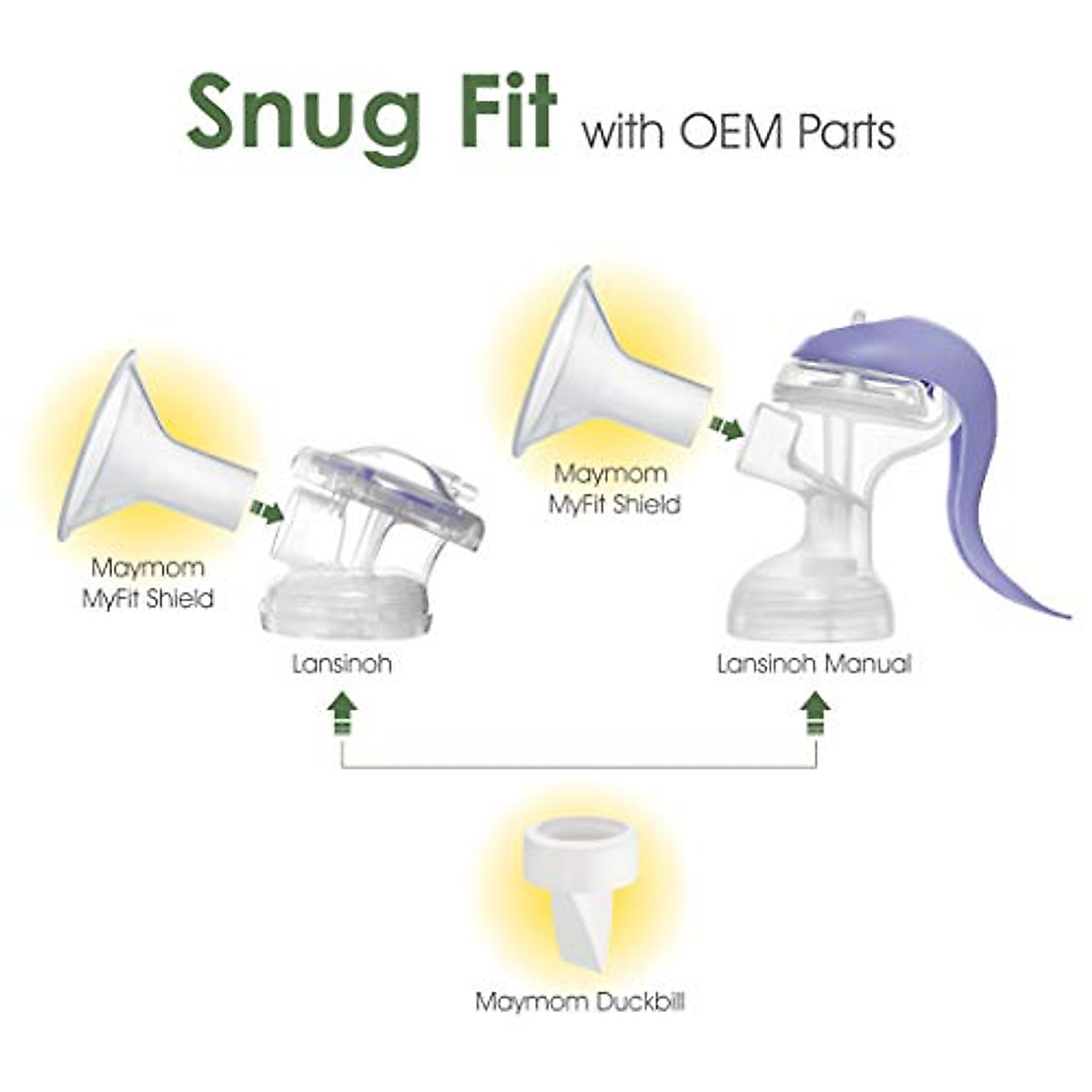 Maymom Pump Valve & MyFit 19mm Shield Compatible with Lansinoh Breast Pump Signature Pro/Smartpump/Manual Breast Pump. Replace Lansinoh Pump Valve. Not Original Lansinoh Pump Part
