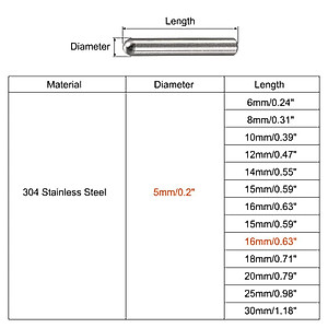 Tool parts 6x16mm Dowel Pins - 10pcs Round Head Flat Chamfered End Dowel Pin