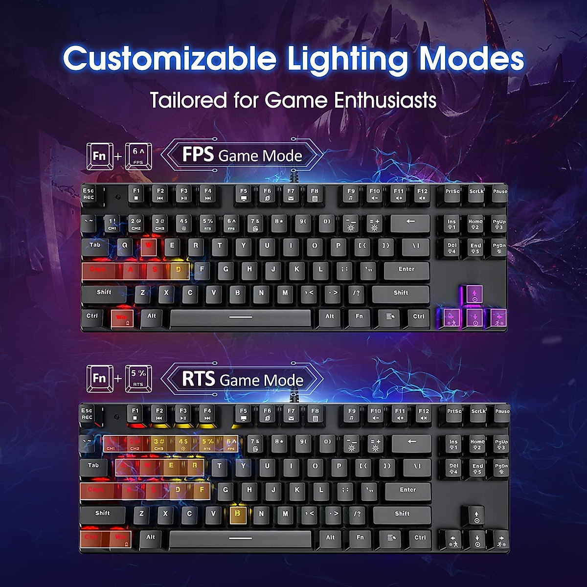 Mechanical Gaming Keyboard, Customizable Rainbow LED Backlit USB Wired Keyboard with Small Size/87 Keys/Multiple Colors/Detachable Keycaps/Spill Resistant,Ergonomic Keyboard for Windows