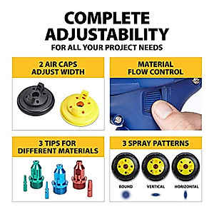 HomeRight C800971.A Super Finish Max HVLP Paint Sprayer, Spray Gun for Countless Painting Projects