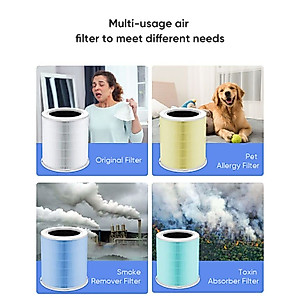 Dayette HEPA Air Purifiers for Home Large Room, CADR 400+ m³/h Up to 1720 Sq Ft, H13 Ture Hepa Air Filter Cleaner for Allergies Pet Dander Smoke Dust with 22dB Sleep Mode for Bedroom, White