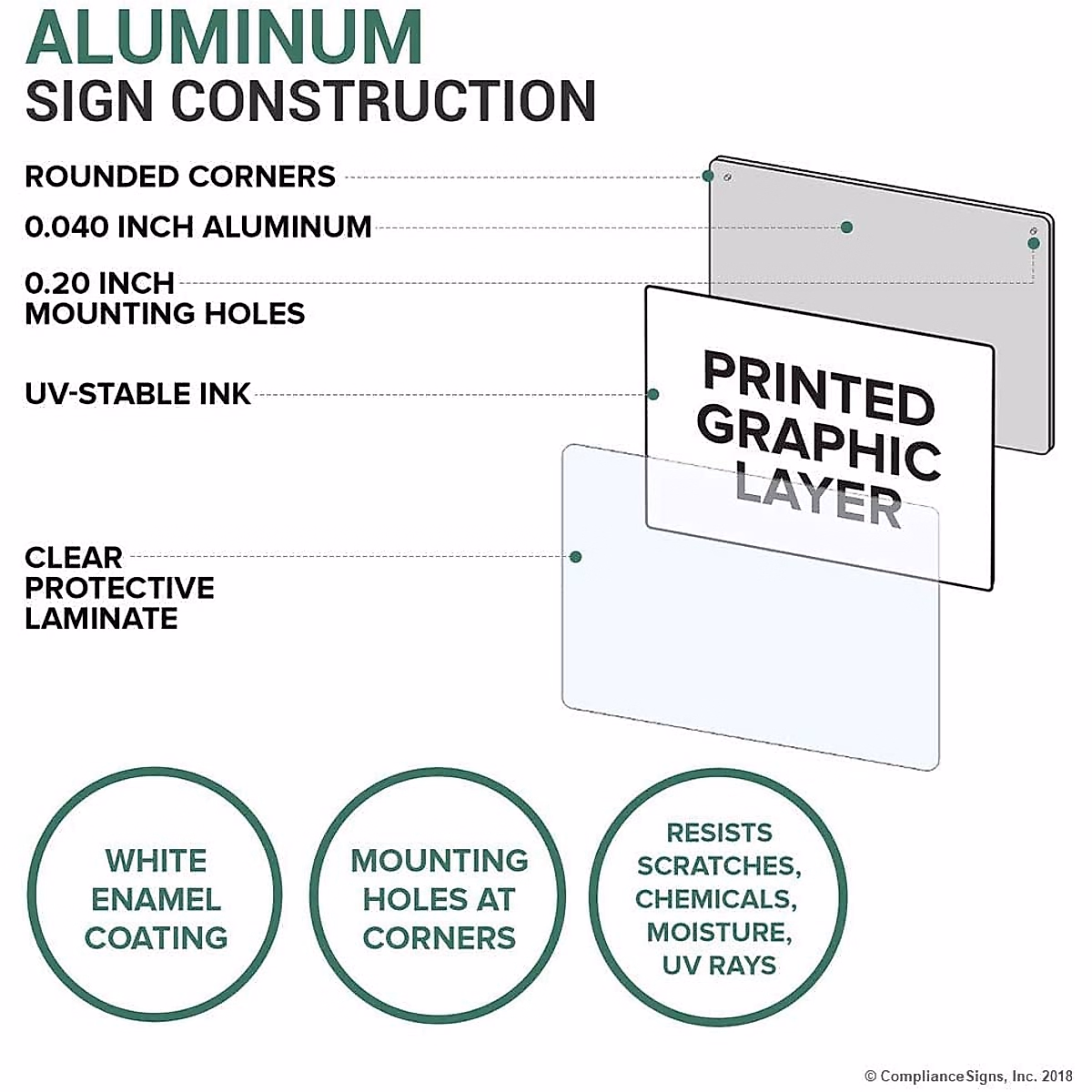 ComplianceSigns.com 12"x12" Aluminum NFPA 704 1-2-0-0 Hazard Diamond Placard, Made in the USA