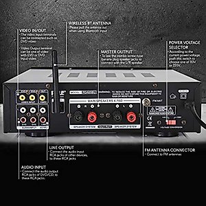 Pyle Wireless Bluetooth Power Amplifier System - 200W Dual Channel Sound Audio Stereo Receiver w/ USB, AUX, MIC IN w/ Echo, Radio - For Home Theater Entertainment via RCA, Studio Use - PDA65BU,Black