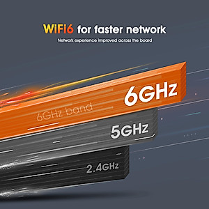 BOSGAME Mini PC H77, AMD Ryzen 7 7735HS, AMD Radeon 680M Graphics, 32GB DDR5 512GB PCIe 4.0 SSD Mini Computers Windows 11 Pro Mini Gaming PC, USB 4.0/Wi-Fi 6/Bluetooth 5.2/2.5Gbps LAN