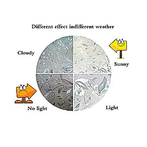 Niviy Excellent Quality 3D Static Cling Window Film Self Adhesive Window Covering Decorative Flower Privacy Film for Window 17.7" x 78.7"