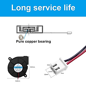 2pcs 5015 Dual Ball Bearing Cooling Blower Fan DC 24V 0.10A~0.15A with 2 Pin Connector 50mmx15mm Fans