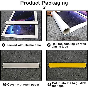 GVTTX 5 Piece Wall Painting destiny planet Cityscape HD Fantasy Art Canvas Paintings for Bedroom Wall Decor -30x40 30x60 30x80cm No Frame