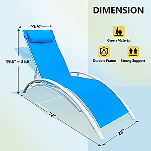 Patio Lounge Chairs Set Outdoor Chaise Lounge Recliner,Tanning Chairs for Outside,Adjustable Chaise Lounge with 2 Pillows for Beach Pool Poolside Yard,2 Pcs,Blue