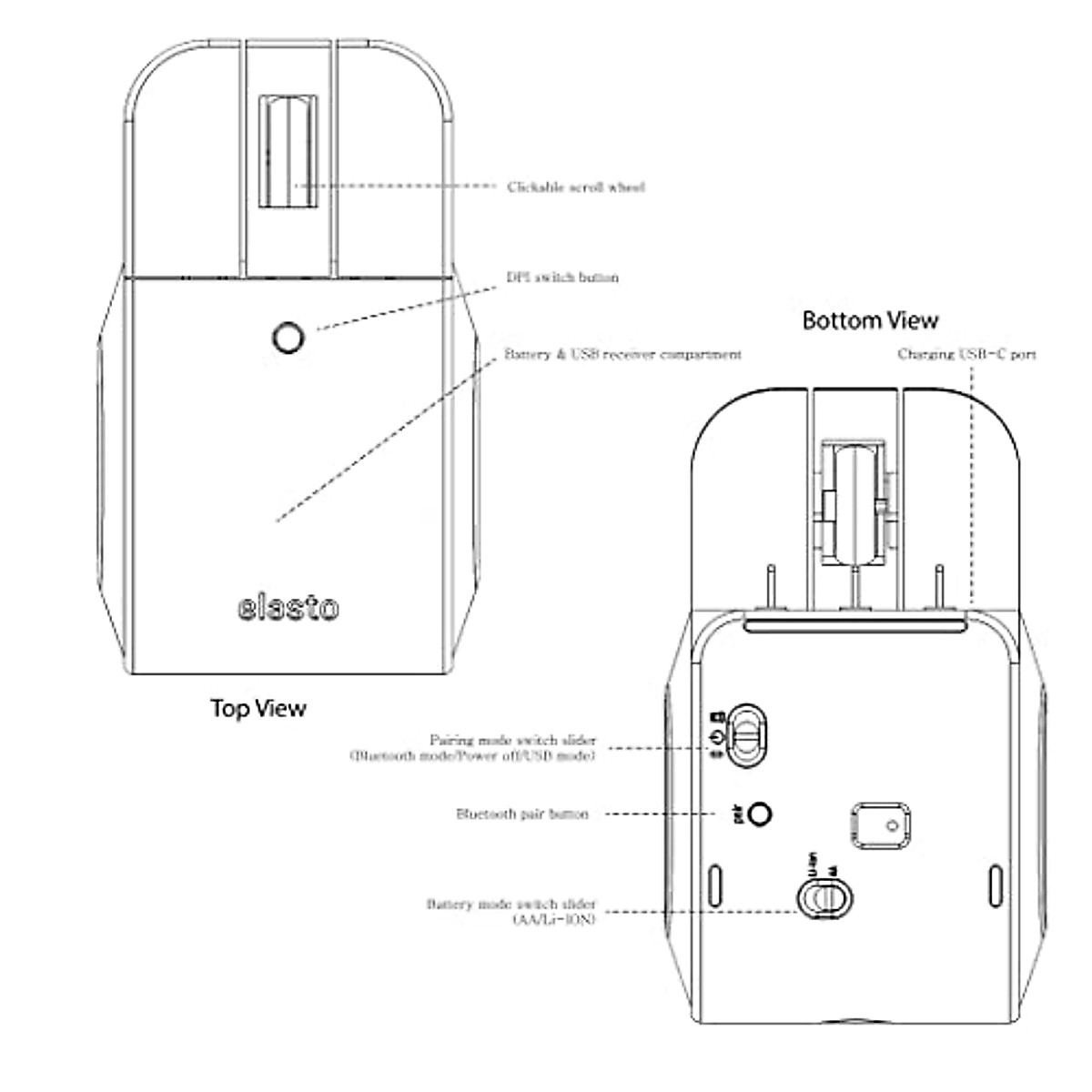 elasto Ergonomic Bluetooth Wireless Mouse M4 Set – Helps with Carpal Tunnel, Arthritis, Finger & Wrist Pain, Adjustable DPI – Light Click (Wireless)