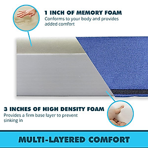 Foamma 8” x 48” x 75” Water Resistant Memory Foam RV Bunk Mattress, Firm High Density Foam Base, Comfortable and Durable Polyester Cover, Truck, Camper, Travel Trailer, Made in USA!