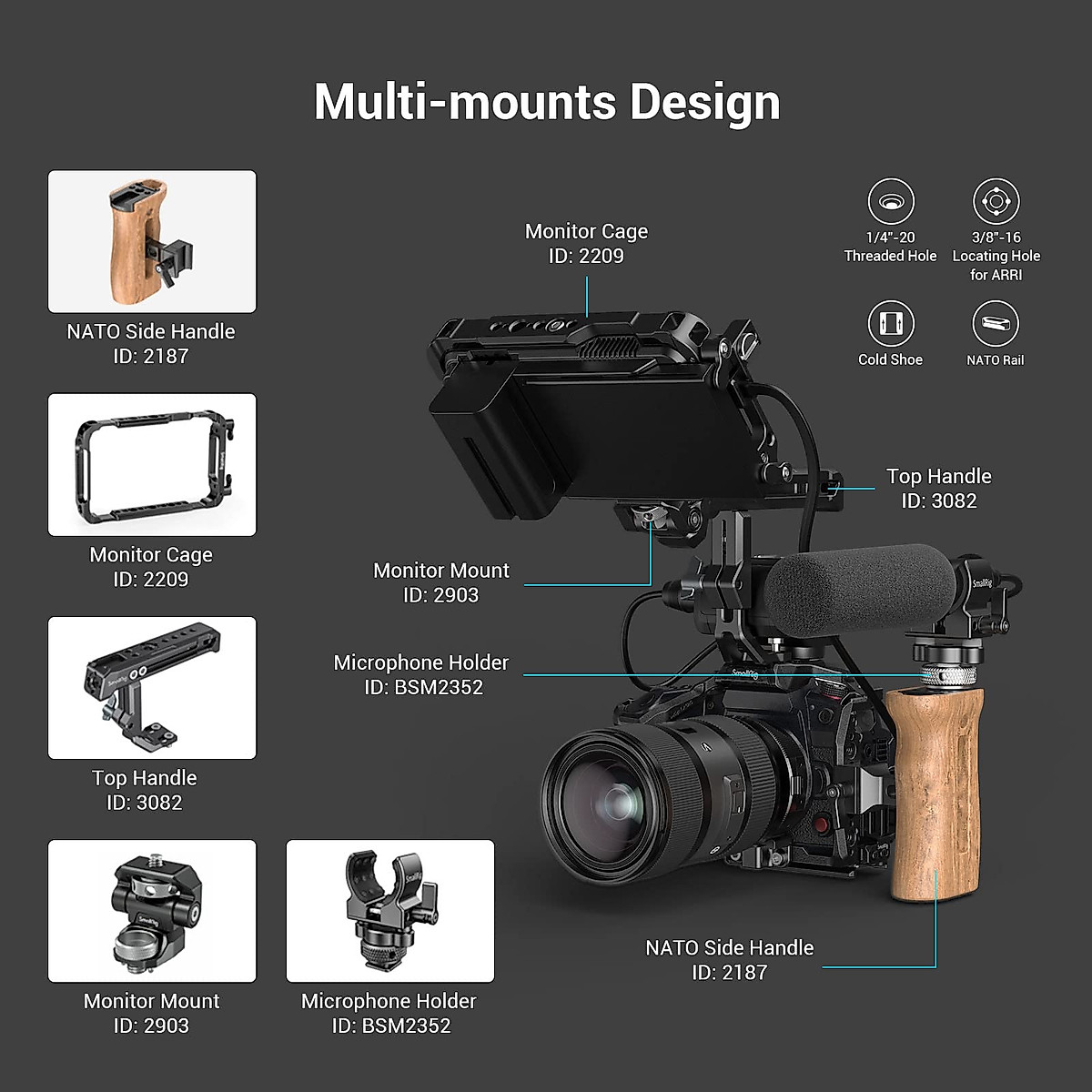 SmallRig GH6 Camera Cage for Panasonic LUMIX GH6, Streamlined Structure Camera Rig, Built-in NATO Rail & Cold Shoe Mount 3440