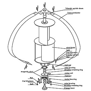 WANGYONGQI 500W Wind Turbine, Vertical Axis Magnetic Levitation Wind-Solar Complementarity Wind Turbine Generator for Street Light,12v,500W