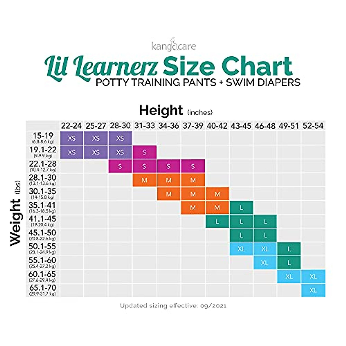 Kanga Care Lil Learnerz Reusable Toilet Training Pants (Medium - Clyde & Platinum)