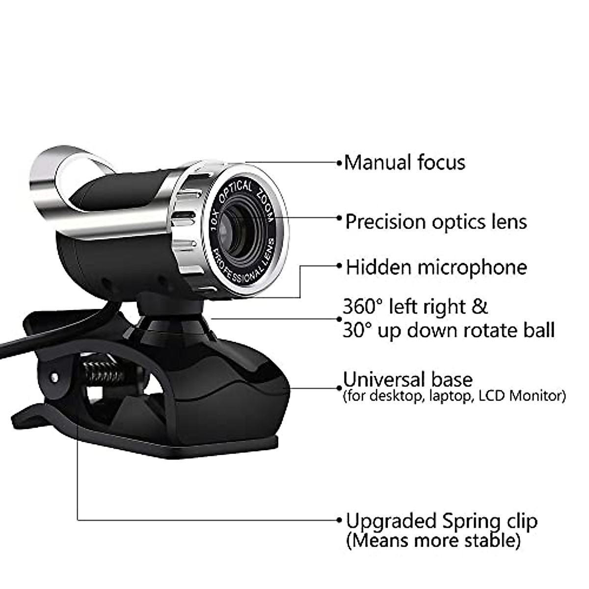 Webcam with Microphone 480P Manual Focus Webcam Computer Camera Web Camera PC Webcam for Video Calling Recording Conferencing (Black)