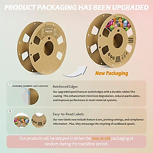 OVERTURE Easy PLA 1.75mm 3D Printer Filament, 1kg PLA Cardboard Spool (2.2lbs), Dimensional Accuracy +/- 0.02mm, Fit Most FDM Printer (Easy Digital Blue)