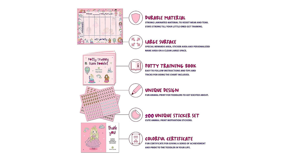 ATHENA FUTURES Potty Training Chart for Toddlers