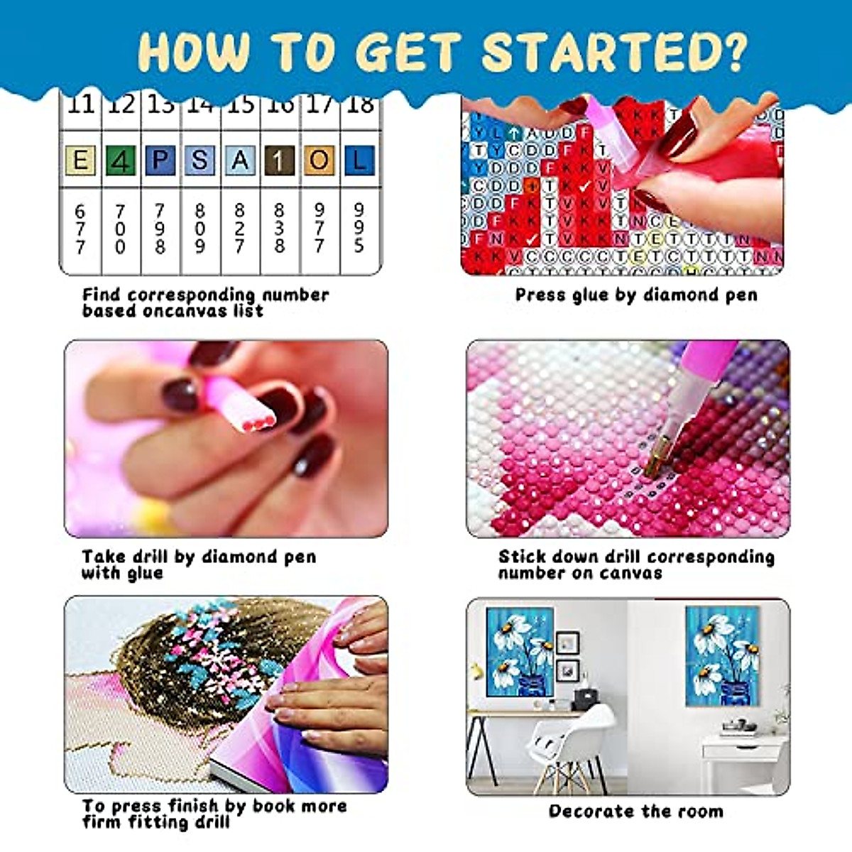 Suzoesty 5D Diamond Painting Kits for Adults Kids, DIY Full Drill Diamond Painting, Rhinestone Diamond Art Kits for Beginner Great Gift Home Wall Decor (12”x16”)