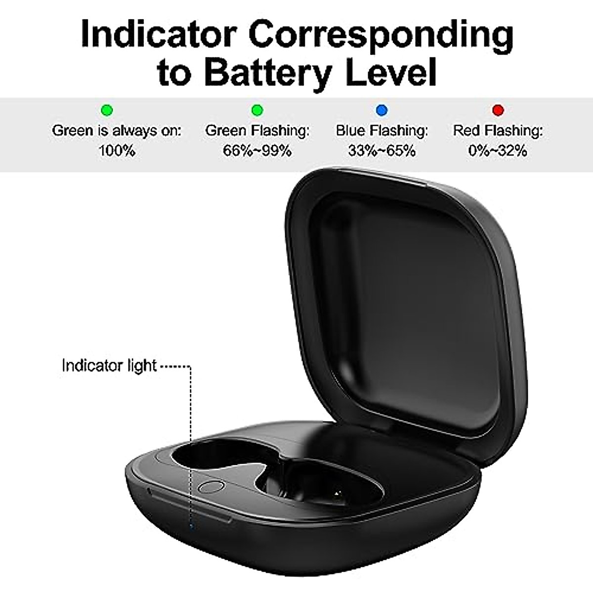 Wireless Charging Case for Beats Fit Pro, Replacement Charger Case for Beats Fit Pro with Bluetooth Pairing, 700mAh Built-in Battery, Support Wireless and Wired Charging, Not Include Earbuds (Black)