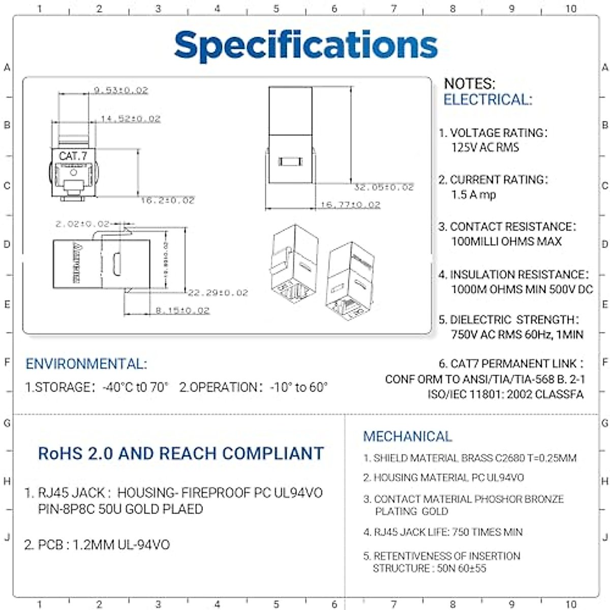 AMPCOM CAT7 Inline Coupler RJ45 STP Keystone Jack, Shielded Female to Female Feedthrough Ethernet Module- 10 Pack
