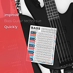 Bass Scales Chart for Beginner Adult or Kid, 8'' x 11'' Pocket Bass Scales Cheatsheets of Acoustic Electric Bass Guitar, Great Bass Scales Reference Poster to Improve Bass Technique & Music Theory