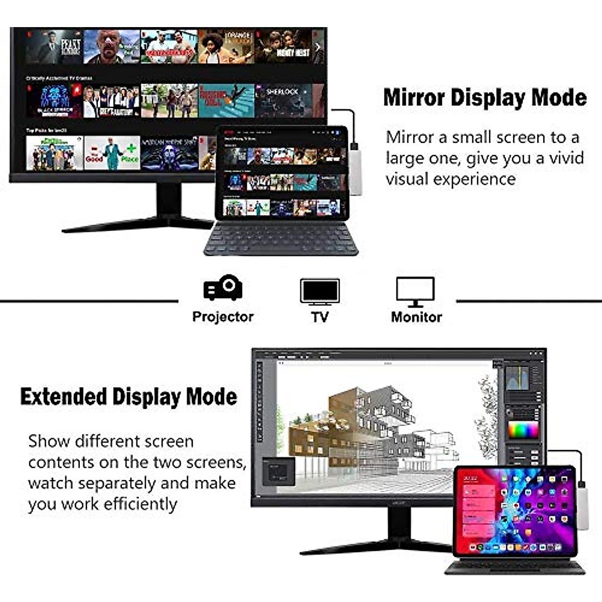 7-in-1 USB C Hub Adapter Multiport, with 4K HDMI, USB C PD Fast Charging and SD - Dongle Compatible with iPad Pro 2020 2018,iPad Air4, MacBook Pro/Air and More