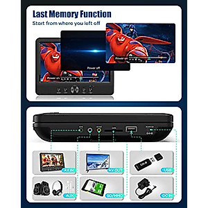 WONNIE 10.5" Two DVD Players Dual Screen Portable Twins CD Player for Car Play a Same or Two Different Movies with 5-Hour Rechargeable Battery, 2 Mounting Brackets, Support USB/SD Card Reader