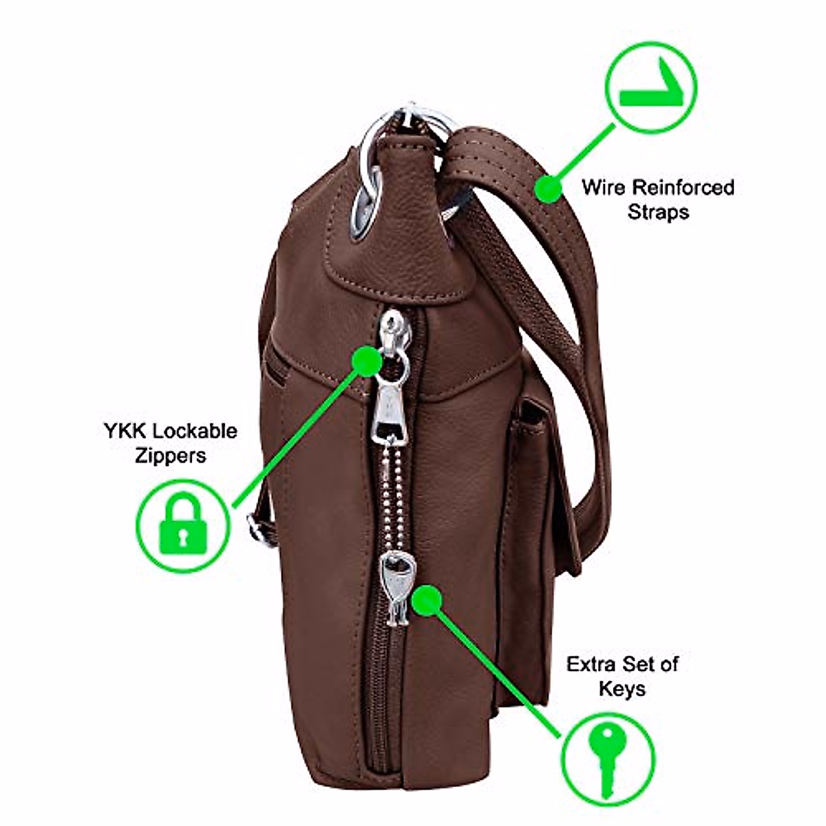 Concealed Carry Cross Body Leather Gun Purse with Locking Zipper (Brown)