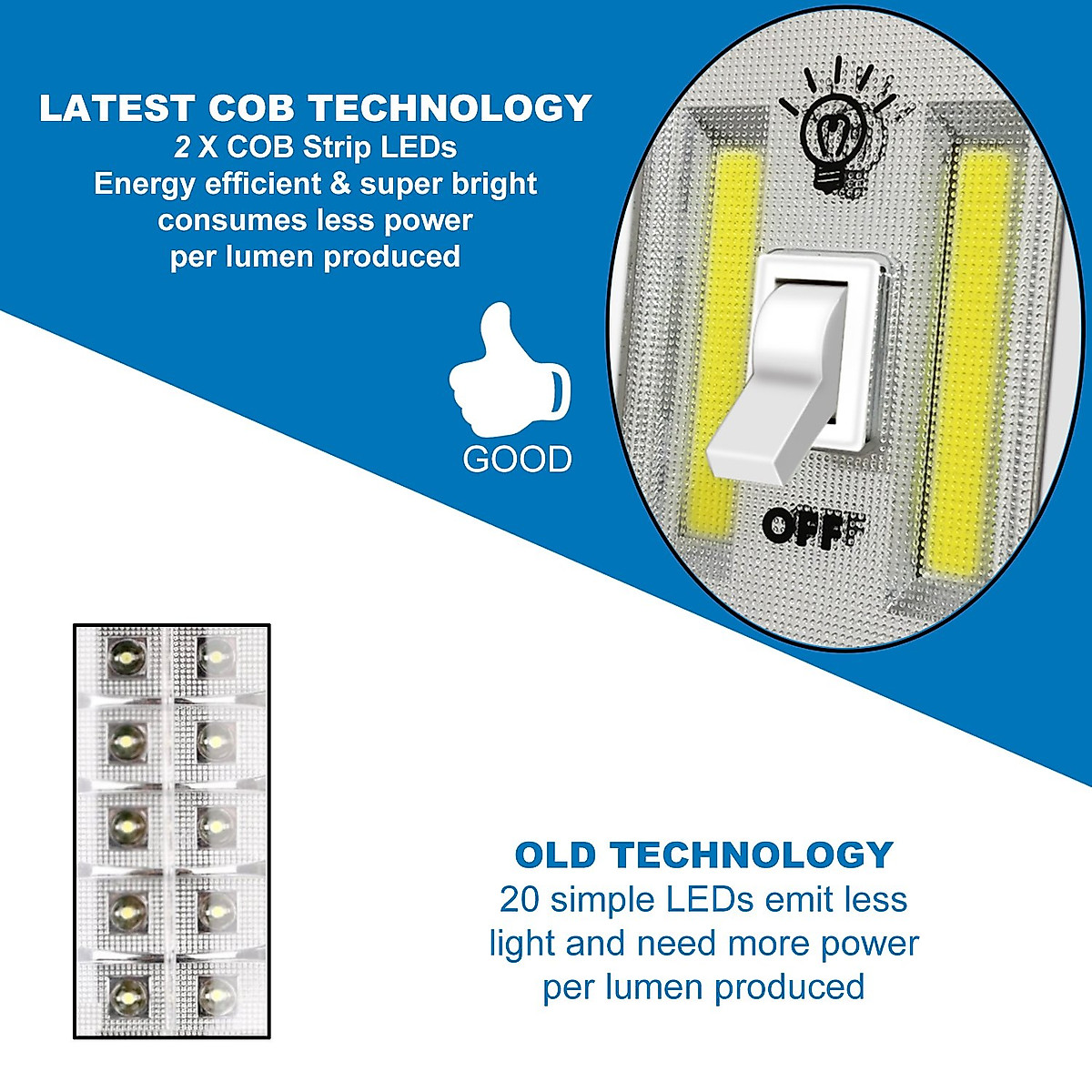 K KASONIC - LED Night Light, 200 Lumen Cordless COB Light Switch, Under Cabinet, Shelf, Closet, Garage, Kitchen, Stairwell and More, Battery Operated (4 Pack)