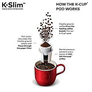 Keurig K-Slim Single Serve Coffee Maker with McCafé Classic Collection Variety Pack, 40 Count K-Cup Pods
