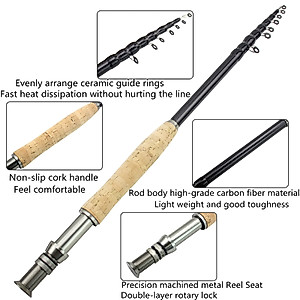 KANGL European and American Popular Portable Shrinkage Fly Carbon Carbon Wooden Handle Fishing Rod Road subrupted Dog Fish (Size : 3.0)