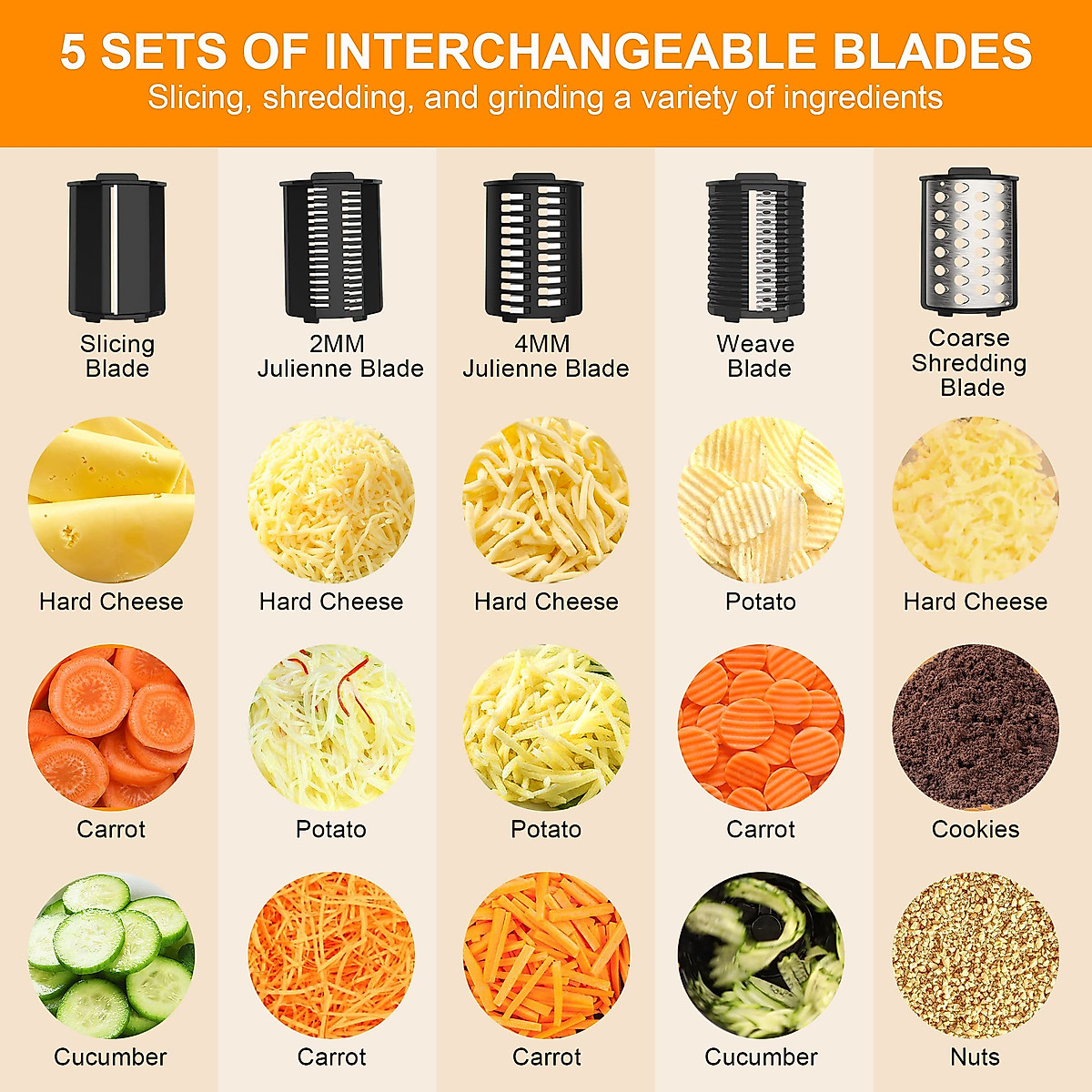 Electric Cheese Grater,250W Automatic Vegetable Chopper with 5 Attachments,Veggie Cutter Julienne Slicer Shredder for Carrot,Potato,Fruit,Block Cheese