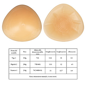 Prosthetic Breast,Soft Silicone Breast Form,Triangular Shaped Bra Pad,Left Right Universal Prosthetic Breast Inserts for Mastectomy People (Type 1)