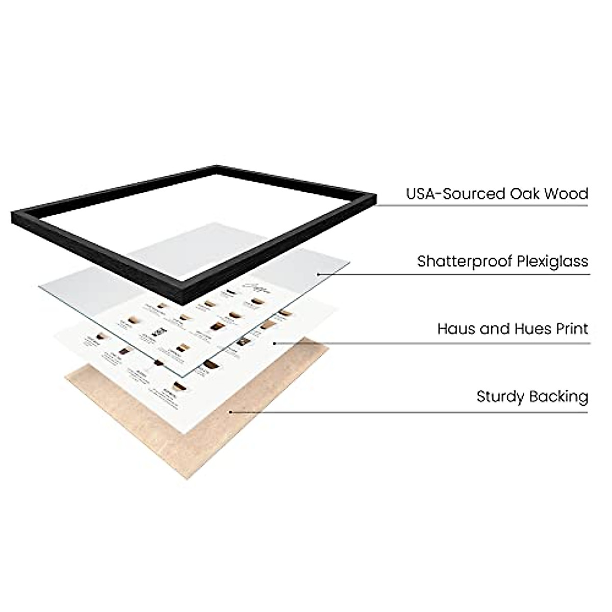 Coffee Art Print and Cafe Decor - By Haus and Hues | Coffee Bar Decor College Dorm Poster, Dorm Wall Decor for Girls, Kitchen and Apartment Wall Art (Black Framed, 12x16)