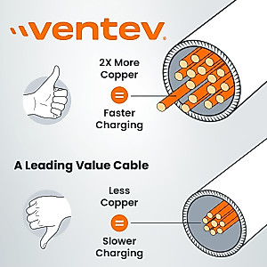 Ventev ChargeSync Alloy Apple Lightning Cable | Universally Compatible with iPhone Devices, Fast Charging, Tangle-Resistant Cord, Mfi Certified, No-Fray Durability | 4Ft Steel Gray (509320)