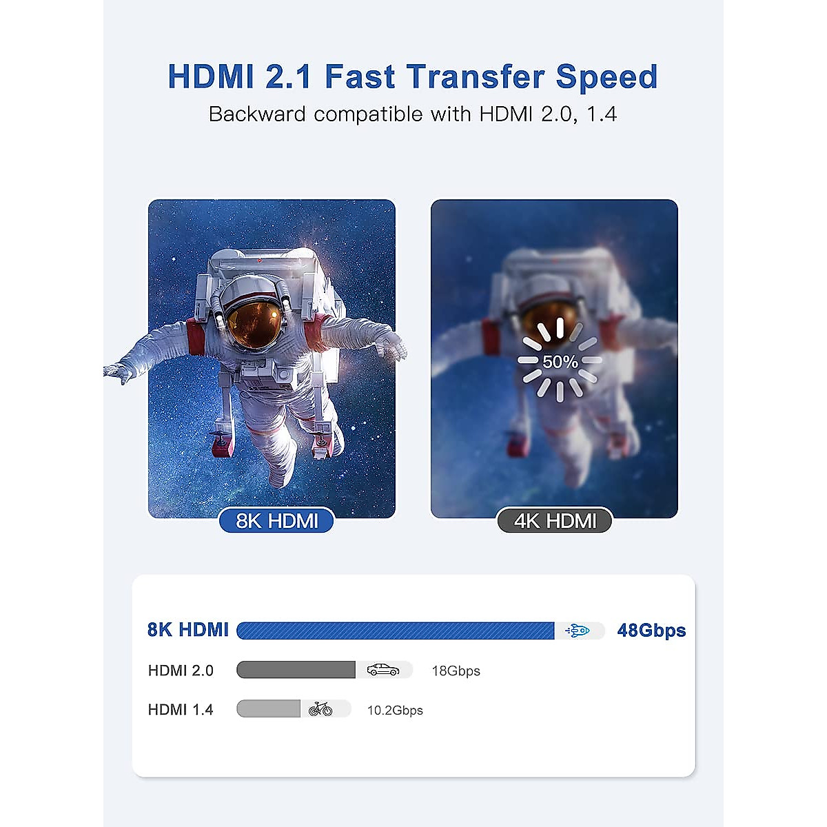 dockteck 8K HDMI Cable 6ft | High Speed hdmi to hdmi Cables 2.1, Braided Cord 60Hz 48Gbps 120Hz Support eARC Dolby Vision HDR 10 HDCP 2.2 & 2.3, Compatible with Roku TV PS5/4 HDTV Xbox Blu-ray