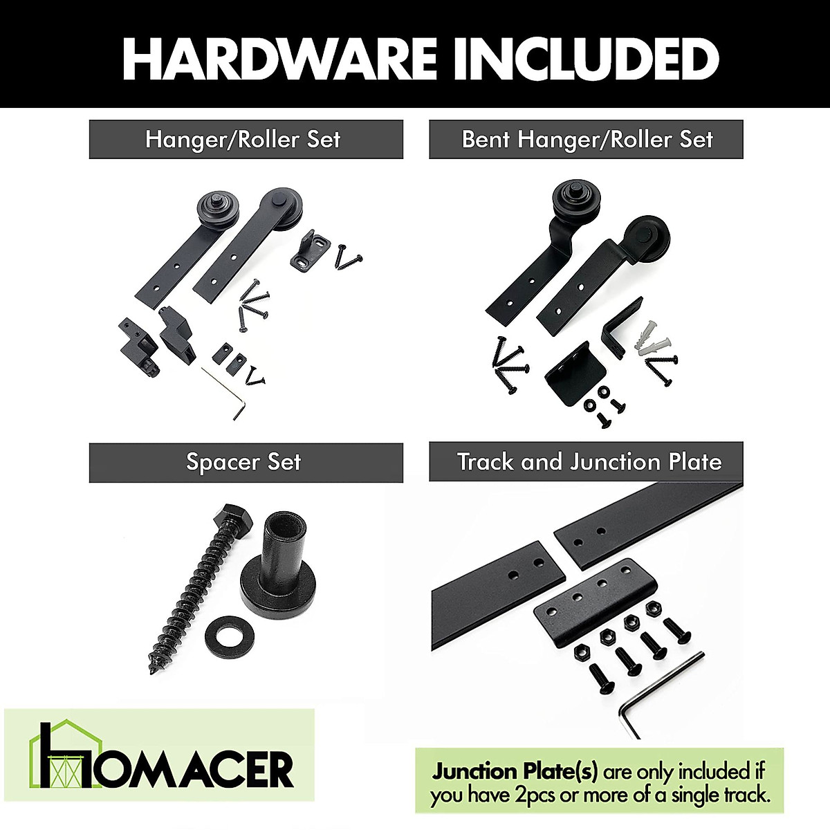 Homacer Mini Black Rustic Single Track Bypass Sliding Barn Door Hardware Kit, for Two Doors, 30-inch Long Flat Track, Straight Design Roller (One Flat +One Bent), Cabinet TV Stand Use