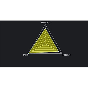 DR Strings Rare - Phosphor Bronze AcousticHex Core 10-48