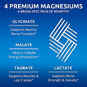 Zentastic 4-in-1 Magnesium Complex - Chelated Magnesium Glycinate, Malate, Taurate & Lactate - High Absorption for Nerves, Immune, Bones, Muscles - Magnesium Supplement - 120 Magnesium Capsules
