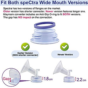 Maymom 3rd Gen Thread Changer or Bottle Converter; Allow Spectra S1 S2 Pump Wide Mouth Flange to Use Medela Bottle, Ameda Bottle (Narrow), Lifefactory, Dr. Brown Narrow, No Leak, No Fallen Bottle