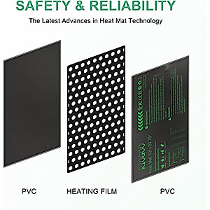 RIOGOO 2 Pack Seedling Heat Mat,Hydroponic Heating Pad Waterproof for Seed Reptile Plant with Power-Off Protection Safe and Durable 10" x 20.75"