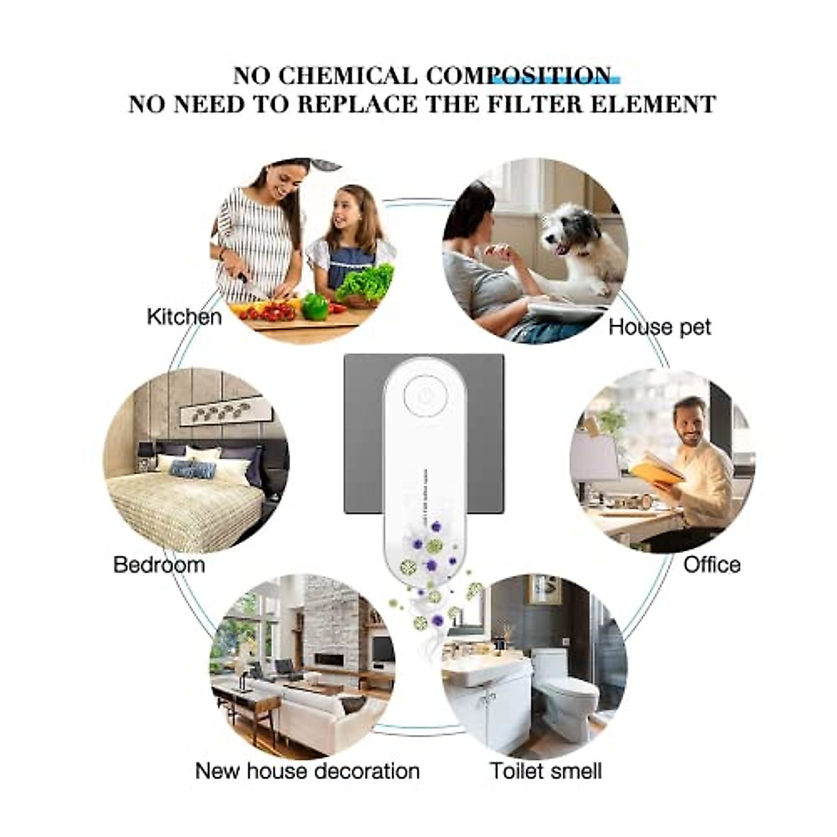 Pure Air - 2 Units- Plug-in Air Purifier,Mini Portable Air Purifier for Home & More Suitable for Bedrooms, Toilets, Living Room,bathrooms,closets,hotel,pet room