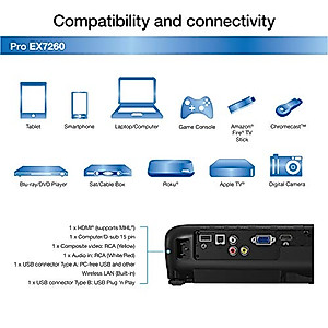 Epson Pro EX7260 WXGA 3,600 lumens color brightness (color light output) 3,600 lumens white brightness (white light output) wireless HDMI MHL 3LCD projector